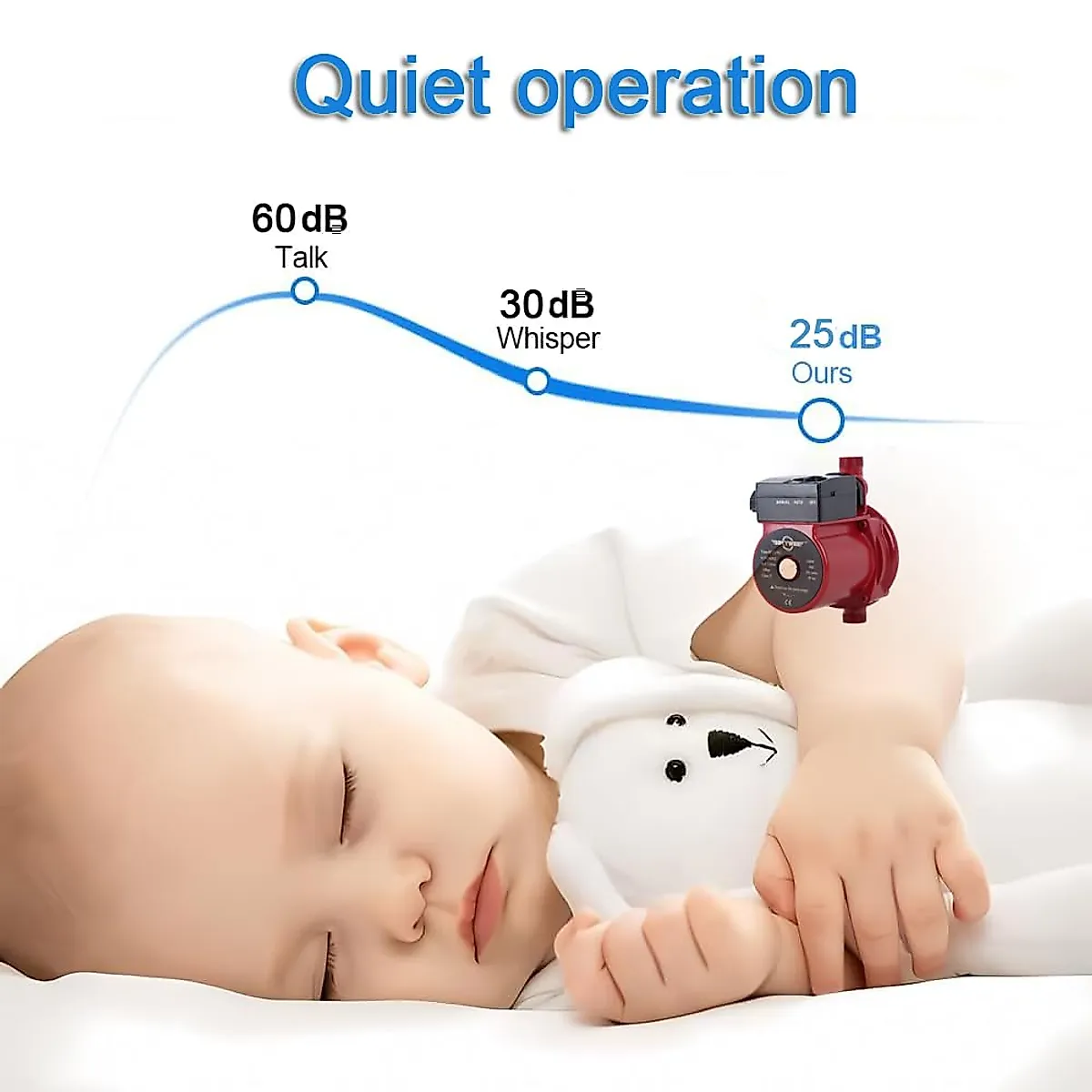 BOKYWOX Centrifugal Pump 120W 110V Food Grade Automatic Booster Pump NPT3/4'' Domestic Hot Water Circulator Pump 120W Home Recirculating Pump Hot Water Circulator Circulation Pump （RS15/9R）