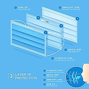 2000 Kids Disposable Face Masks, Bulk Face masks (40 Boxes, 50pcs/Box), Non Woven Thick 3-Layers Breathable Facial Masks with Adjustable