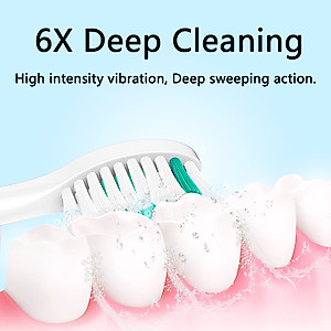 Aoremon Replacement Toothbrush Heads Compatible with Philips sonicare E-Series, 6 Pack Replacement Brush Heads Come with Caps