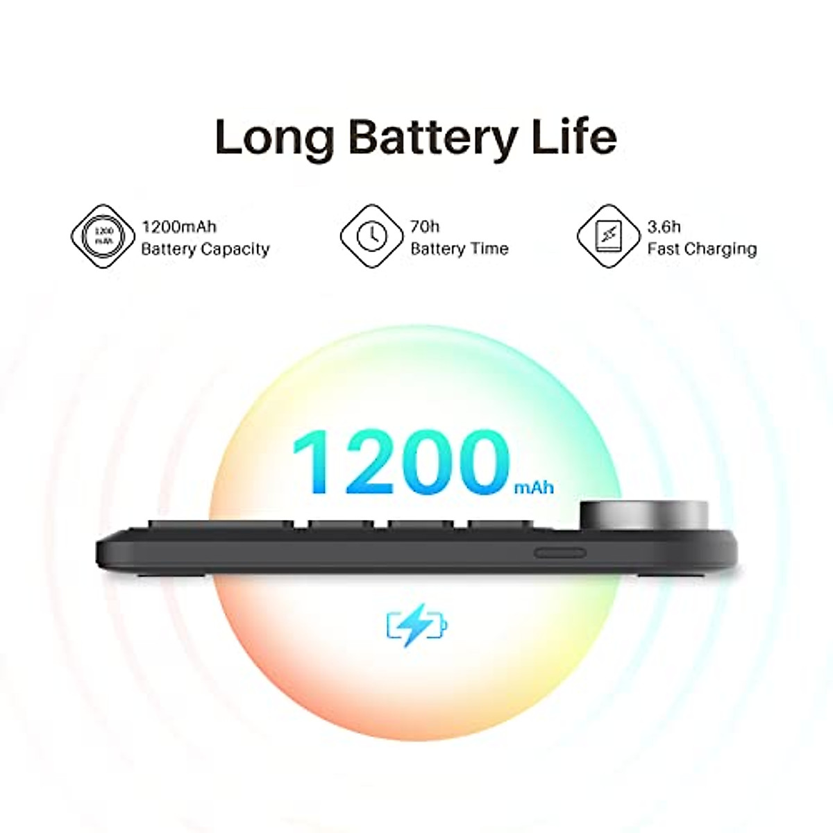 HUION Keydial Mini Bluetooth Programmable Keypad with Dial 5 Keys Anti ...