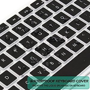 ProElife Silicone Full Size Ultra Thin Keyboard Cover Skin for Apple iMac Keyboard Numeric Keypad Wired USB MB110LL/B-A1243 (NOT FIT Magic Keyboard, Item Folded in Packaging) (Black)