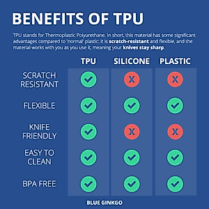 BLUE GINKGO Flexible Cutting Boards - Set of 3 Scratch Resistant TPU Chopping Mats | Flexible Cutting Boards for Kitchen Dishwasher Safe (Dark Gray, Gray, Blue)