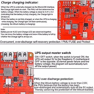 MakerFocus Raspberry Pi 4 Battery Pack UPS, RPI Pack Standard 10000mAh Raspberry Pi Battery USB Pack Raspberry Pi Latest Version V3Plus Expansion Board Power Supply Type-C for RPI 5 4B 3B+ 3B 2B+