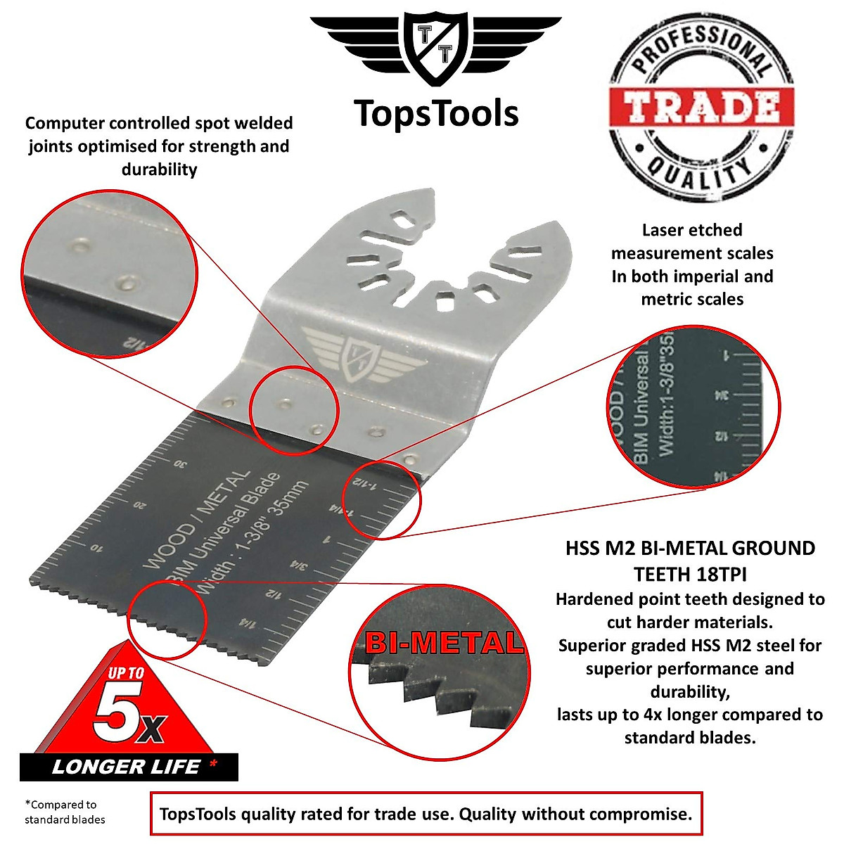 26 x TopsTools FAKA26A Fast Fit OMT Mix Blades for Dewalt Bosch Fein (Non-StarLock) Makita Milwaukee Craftsman Chicago Ryobi Rockwell (HyperLock) Porter Cable Multi Tool Accessories