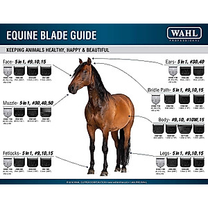 Wahl Professional Animal Figura Equine Horse Cordless Clipper Kit - Metallic Red
