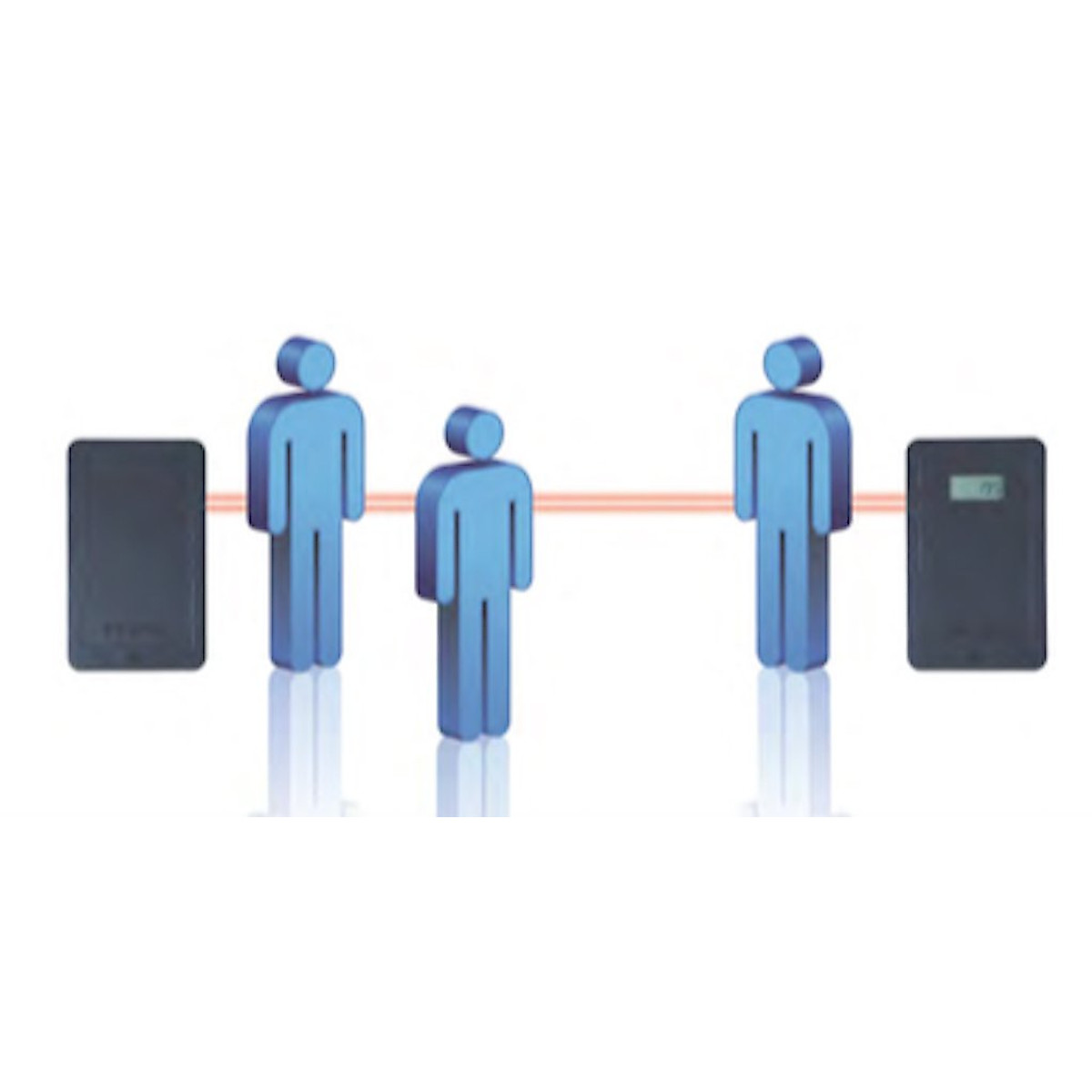 All-Tag Micro Display People Counter, Wireless Battery Operated,Black