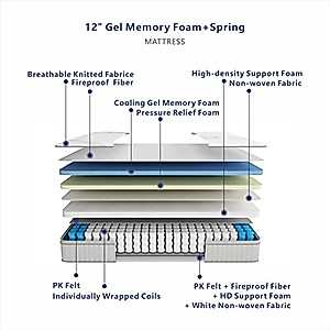 Lechepussleep Queen Mattresses,12 Inch Hybrid Mattress,Cooling Gel Memory Foam with Pocket Spring Mattress in Box for Pressure Relief and Balance Support, Medium Feel Mattress,CertiPUR-US Certified