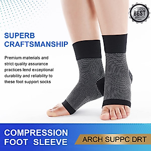 MERUYOO Ankle Brace Compression Sleeve (2 Pairs) Plantar Fasciitis Relief Socks for Women and Men, Compression Socks for Arch Support, Achilles Tendon, Neuropathy, Spain