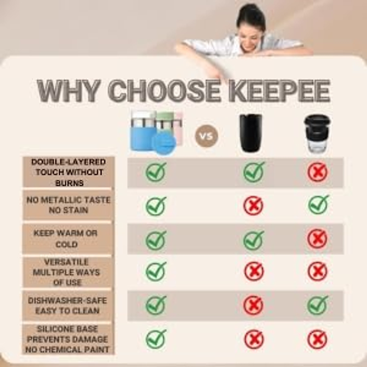 KEEPEE Insulated Glass Travel Coffee Mug with Silicone Lid - Reusable Glass Coffee Cup - Insulated Tumbler with Glass Insert - 10oz Green