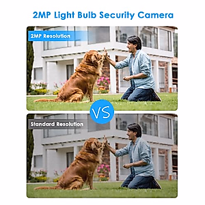 OFYOO Light Bulb Security Camera Wireless Outdoor Indoor 2.4G/5G WiFi Cameras for Home 360° Panoramic Motion Detection and Alarm Two-Way Audio Based E27 Socket