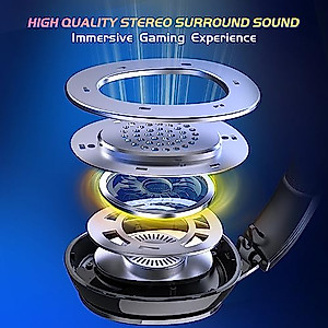 Gvyugke Wireless Gaming Headset 2.4GHz USB for PS5, PS4, PC, Switch, Mac, Bluetooth 5.2 Gaming Headphones with Detachable Microphone for Gamer, Surround Sound, 3.5mm Wired Jack for Xbox Series(Black)