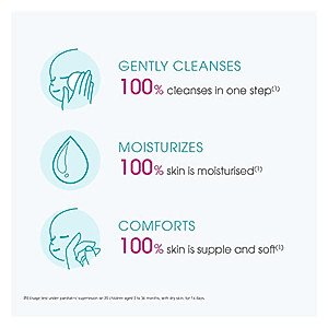 Bioderma ABCDerm H2O - Baby Skin Care - Micellar Cleansing Water for Babies and Kids, Blue, 33.8 Fl Oz