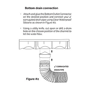 Drainage Trench - Channel Drain with Grate - Black Plastic - 3 x 39 - (117" Total Length)