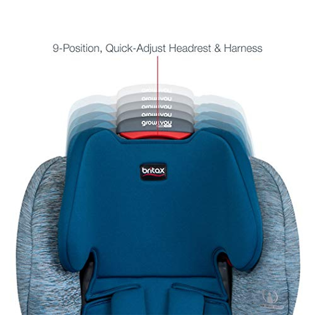 Britax Grow with You ClickTight Harness-2-Booster Car Seat, Seaglass , 26.5x17.75x25 Inch (Pack of 1)