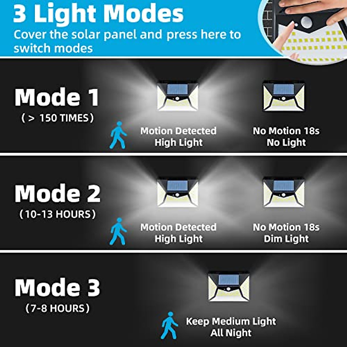 Arperles Solar Outdoor Lights, Wireless Motion Sensor Outdoor Lights, IP65 Solar Lights Outdoor Waterproof with 270° Wide Angle & 3 Modes for Front Door, Yard, Garage, Deck (118 LEDs/4 Packs)