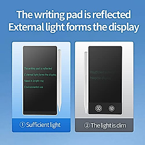 Amoretti Sonnet Mini LCD Writing Tablet, 6.5in Double Display Erasable Reusable Electronic Drawing Pads, Electronic scratchpad for Kids and Adults（Black
