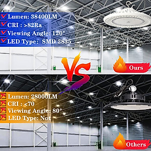 240W UFO LED High Bay Light, 38400LM 5000K White LED High Bay Light(1000W HID/HPS Equiv.) 100-277V 5ft Cord 1-10V Dimmable LED Warehouse Shop Light, IP65 Waterproof DLC ETL Certified