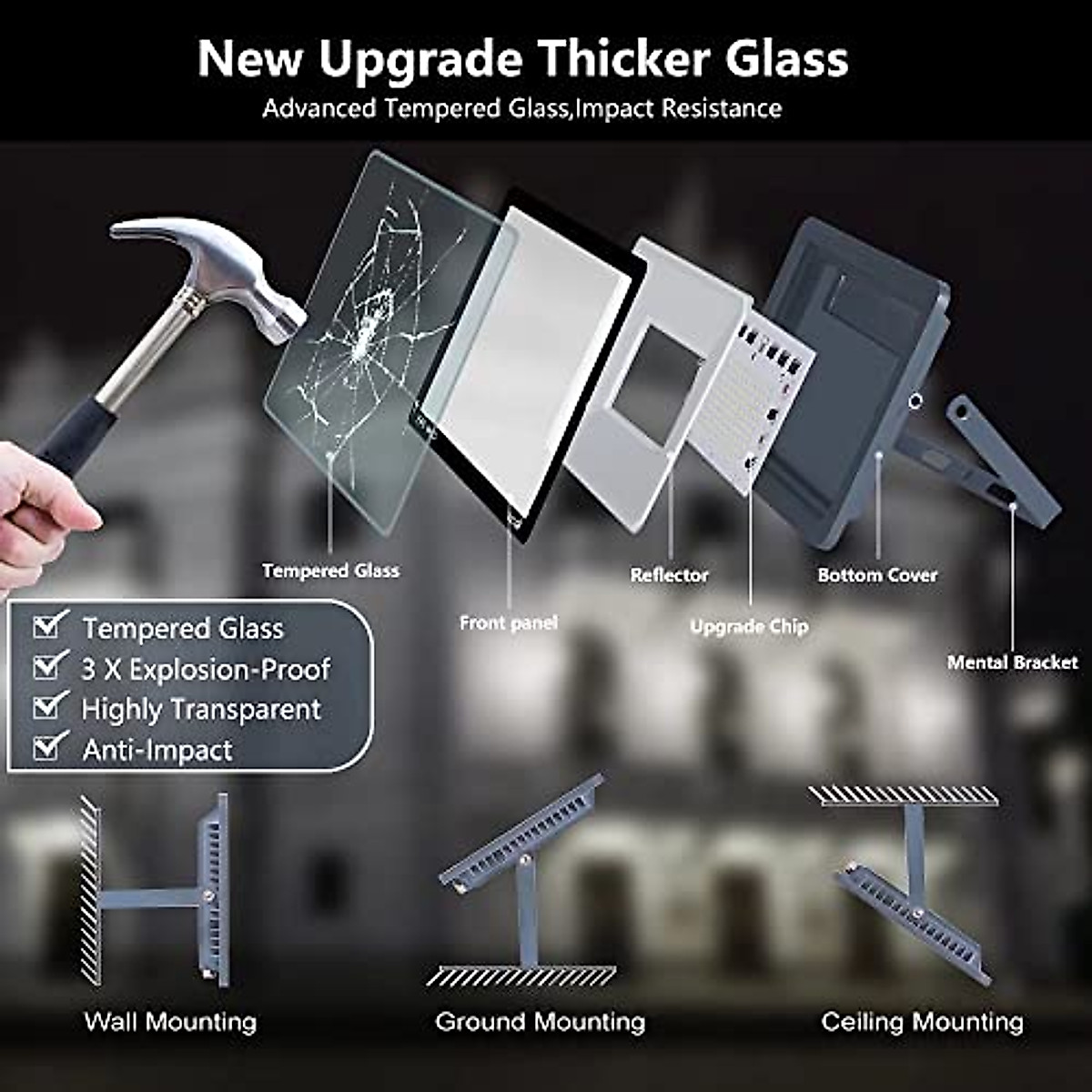 Paideste 2 Pack 20W LED Flood Light Outdoor, 2000LM LED Work Light, IP65 Waterproof Outside Floodlight 6000K Daylight White Super Bright Security Light Fixture for Backyard, Garden, Garage, Playground