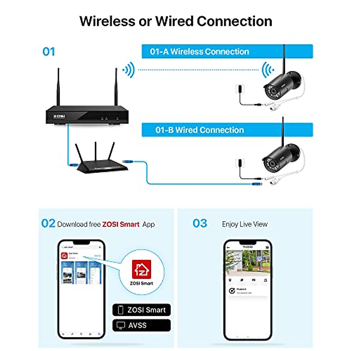 ZOSI 2K 3MP Wireless Security Camera System, H.265+ 8 Channel CCTV NVR with 2TB Hard Drive for 24/7 Recording and 8 x 3MP WiFi IP Camera Outdoor Indoor, Night Vision, Motion Alert, Remote Control