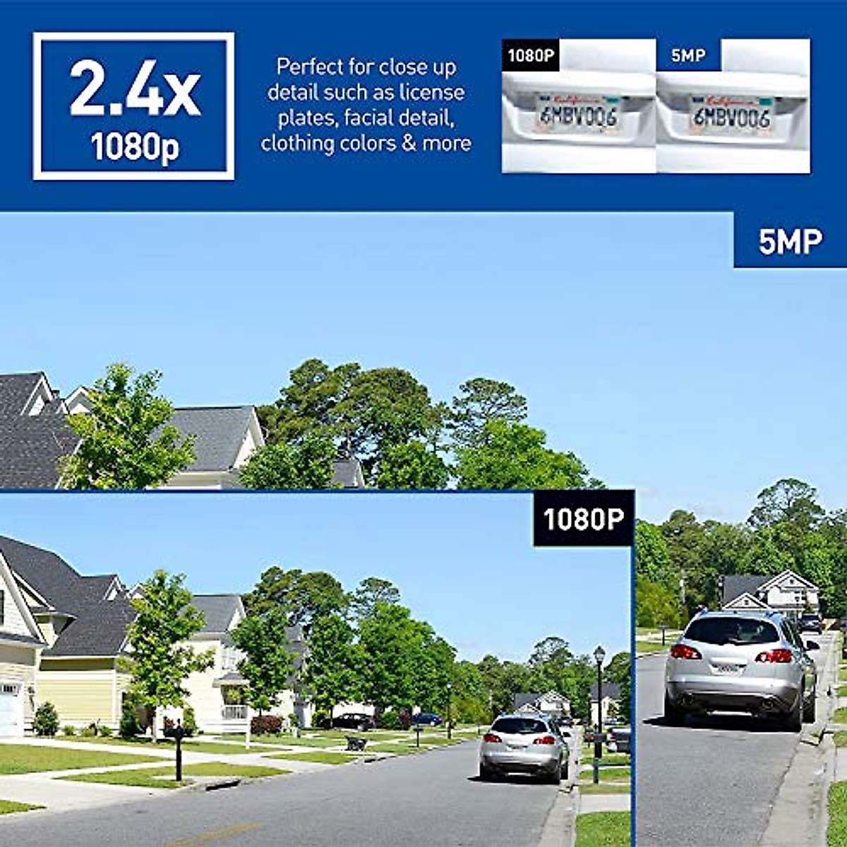 Swann Wired PIR Bullet Security Camera, 5MP Super HD Surveillance Cam with Infrared Night Vision, Thermal, Heat & Motion Sensing, Add to DVR with BNC, SWPRO-5MPMSB