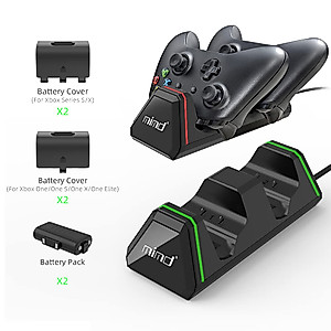 Controller Charger Station for Xbox Series S/X, Dual Charging Dock, Charging Station for Xbox One