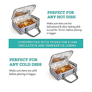 FATOLXX Insulated Casserole Dish Carrier Bag - Food Carriers for Hot or Cold Travel Potluck Parties,Picnic,Cookouts,Beach(Laurel Green -1)