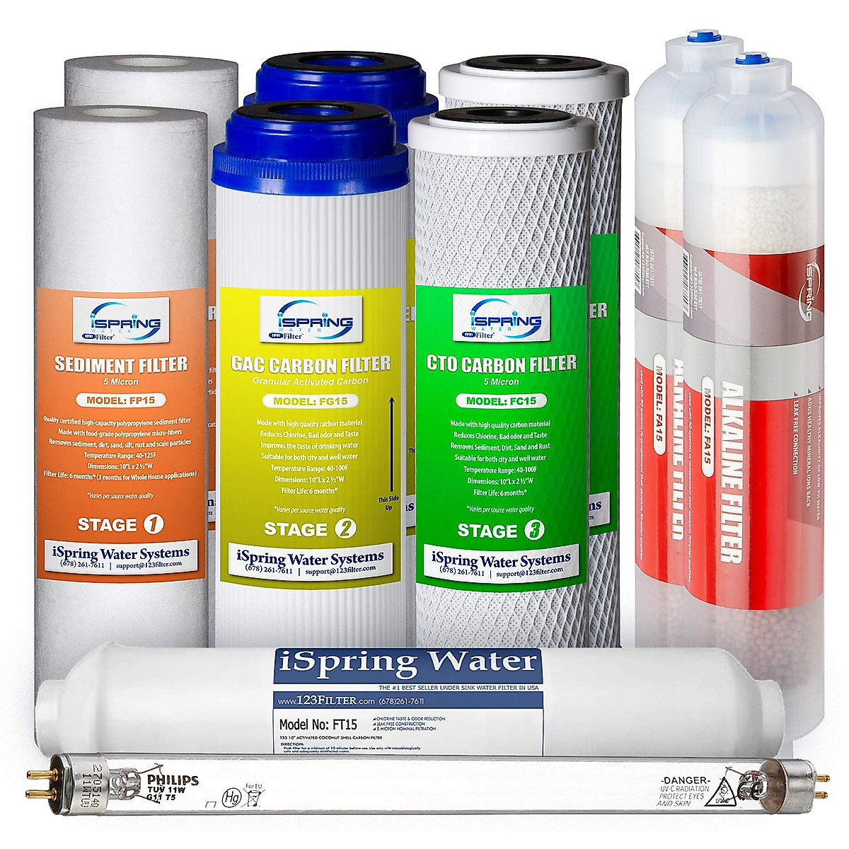 iSpring 7-Stage Alkaline Mineral UV Reverse Osmosis System | Clear Water