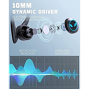 Wireless Earbuds Bluetooth Headphones Sport, Over Ear Wireless Ear buds with Earhooks Bass Sound Built-in Mic Waterproof in Ear Bluetooth Earphones, 2022 ear buds wireless bluetooth eabuds Workout