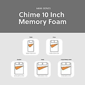 Signature Design by Ashley California King Size Chime 10 Inch Medium Firm Memory Foam Mattress with Green Tea & Charcoal Gel