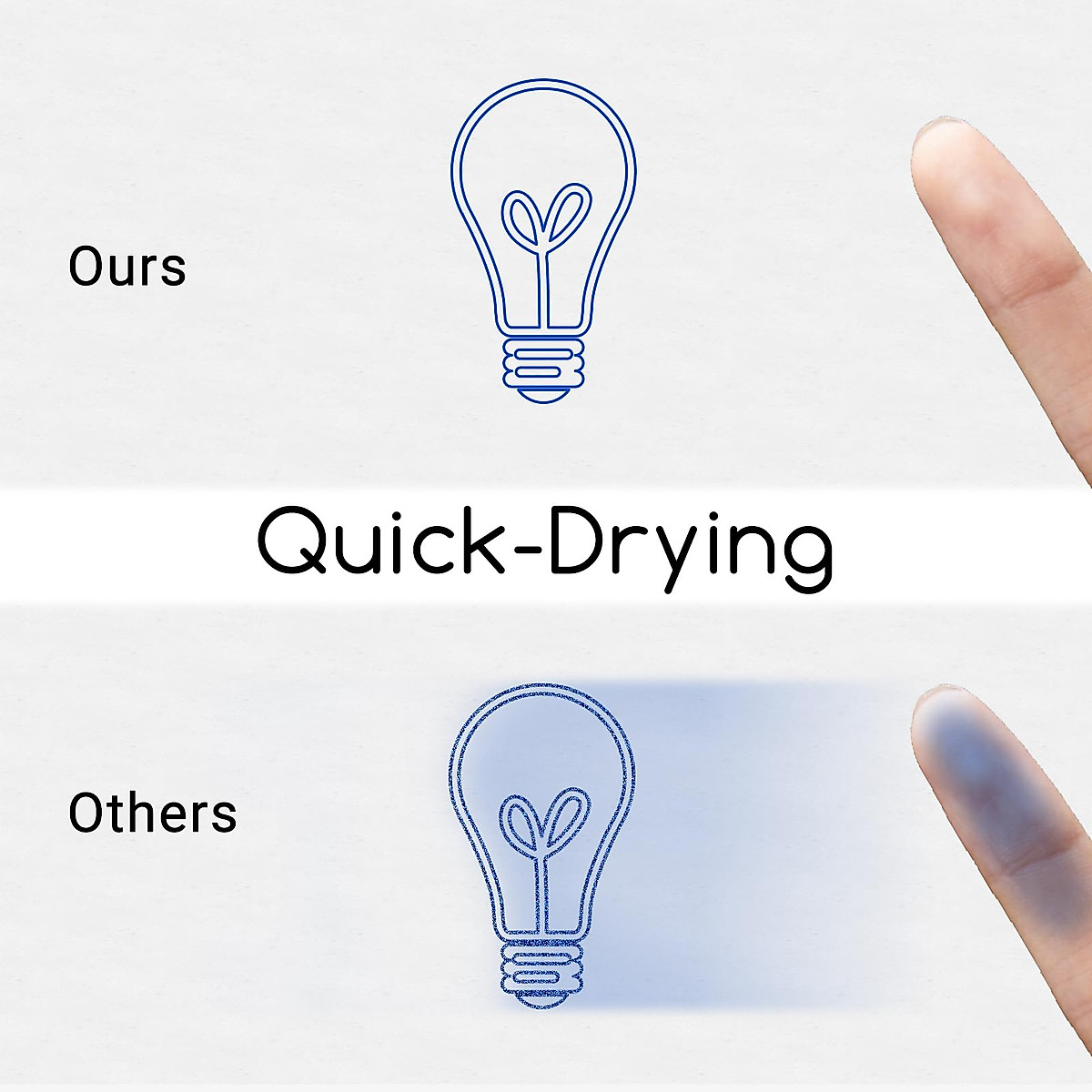 STANBLUE 12 Colored Micro Pens 05, Fineliner pens Waterproof Archival Ink Set, No Bleed Drawing Art Pens for Illustrating, Journaling, Bible Zentangle Supplies