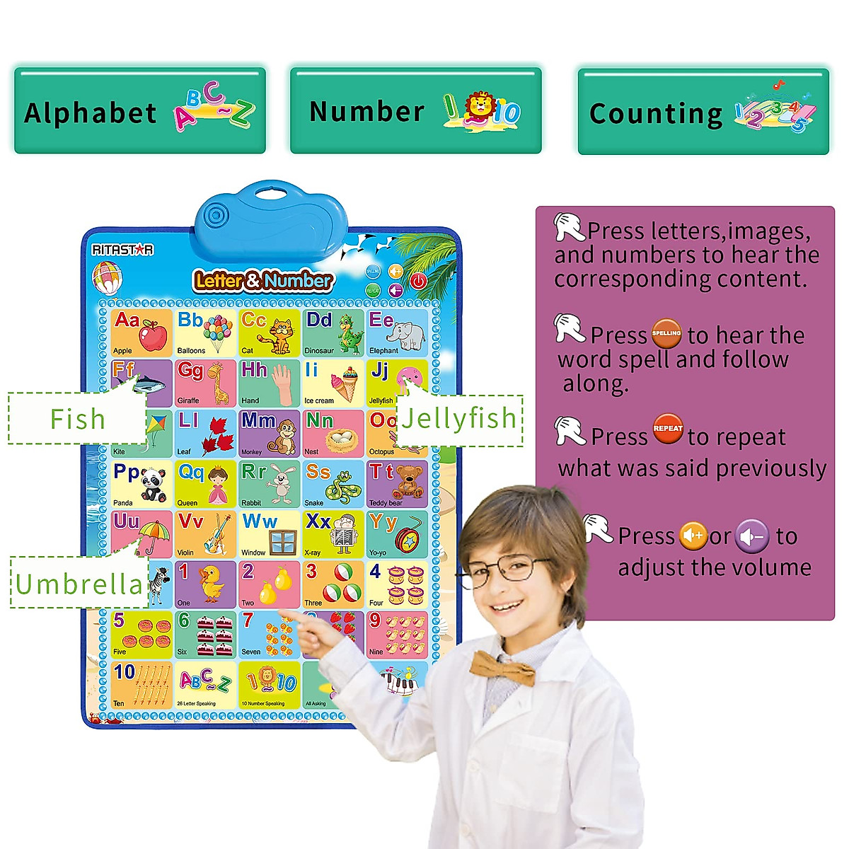 Interactive Alphabet Learning Poster Toy for Toddlers,Electronic Preschool Educational Toys for Pre K Kids Baby Speech therapy Boy Girl Classroom Activities,with Talking ABC,123 Counting Puzzle Game