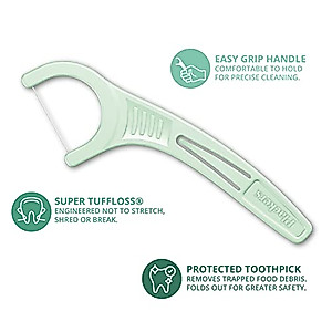 Plackers Micro Mint Dental Flossers, Fresh Mint Flavor, Fold-Out Toothpick, Super Tuffloss, Easy Storage with Sure-Zip Seal, 300 Count