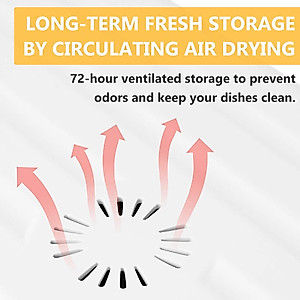 LemoHome Portable Countertop Dishwasher,4 Washing Programs, Air-Dry Function and LED Light for Small Apartments, Dorms and RVs (White)