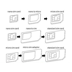 Nano SIM Card Adapter 4 in 1 Converter Kit to Micro/Standard for All Mobile Devices 2pcs