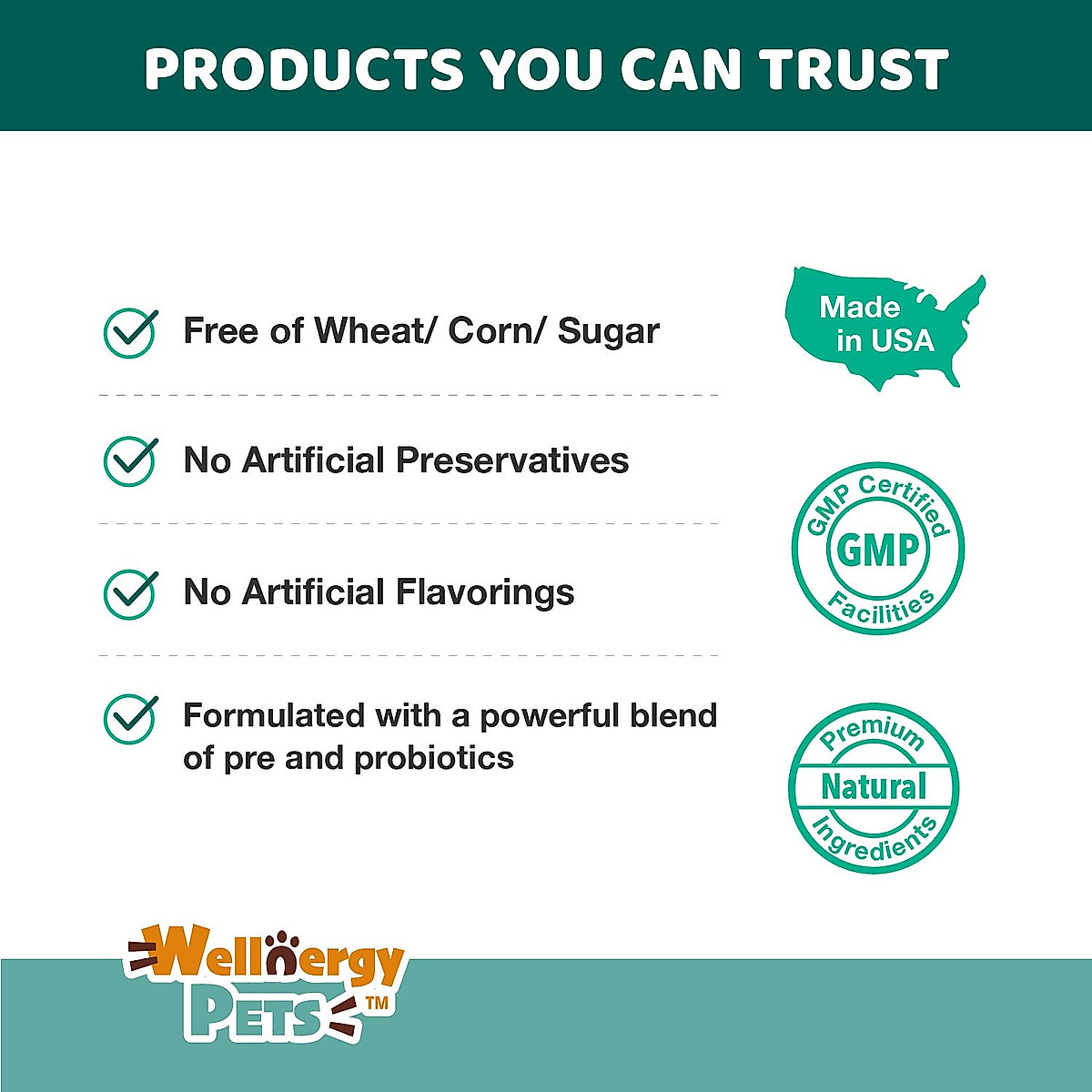 Wellnergy Daily Probiotic & Prebiotics Soft Chew for Dogs & Cats - Digestive Support for Diarrhea, Constipation, Upset Stomach, Indigestion & Gas - Helps Digestion, Allergy Skin & Immune Health 60ct