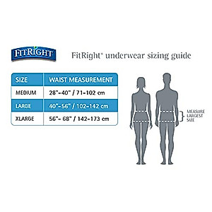 FitRight Super Protective Incontinence Underwear, Maximum Absorbency, Medium, 28 to 40", 20 Count