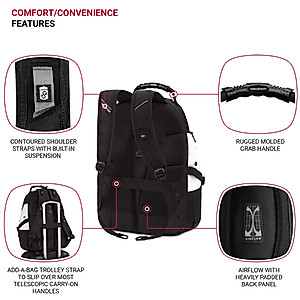 SwissGear 1900 Scansmart TSA 17-Inch Laptop Backpack, White/Black