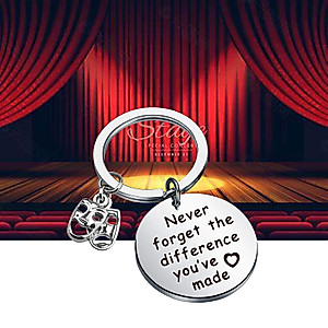 MYOSPARK Theatre Keychain Drama Mask Gift Tragedy and Comedy Jewelry Gift (difference theater keychain)