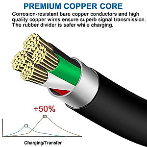 Charging Cable Compatible with OontZ Angle Solo, Angle 3 Shower – Plus Edition,Angle 3 RainDance Bluetooth Speaker