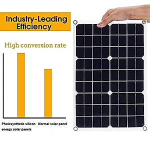 PHASFBJ 2PCS Solar Panel 100W Solar Panel Kit, Flexible Solar Panels, High Efficiency Monocrystalline Solar Battery Panel for Homes Boat Cycle Camping,50a Controller