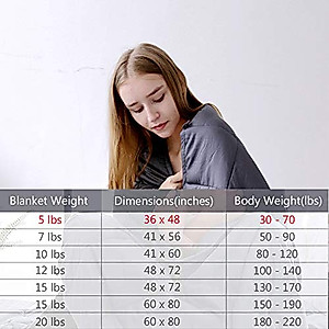 Yzooiyl Weighted Blanket Kids and Adults (for 80 to 125 lb Adult or Child) 41”x60” 10lbs Heavy Blanket with Glass Beads Breathable 100% Cotton（Dark Grey）