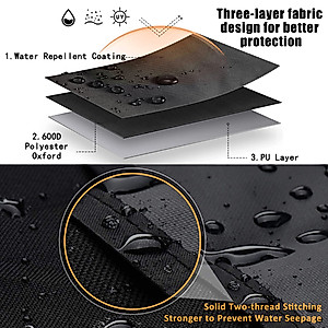 Bimini top Boot Cover, Suitable for 3-4 Bows Bimini Tops, Design with Light Hole Bimini Top Cover, 600D Waterproof Bimini Storage Boot, L 68-88IN, Black