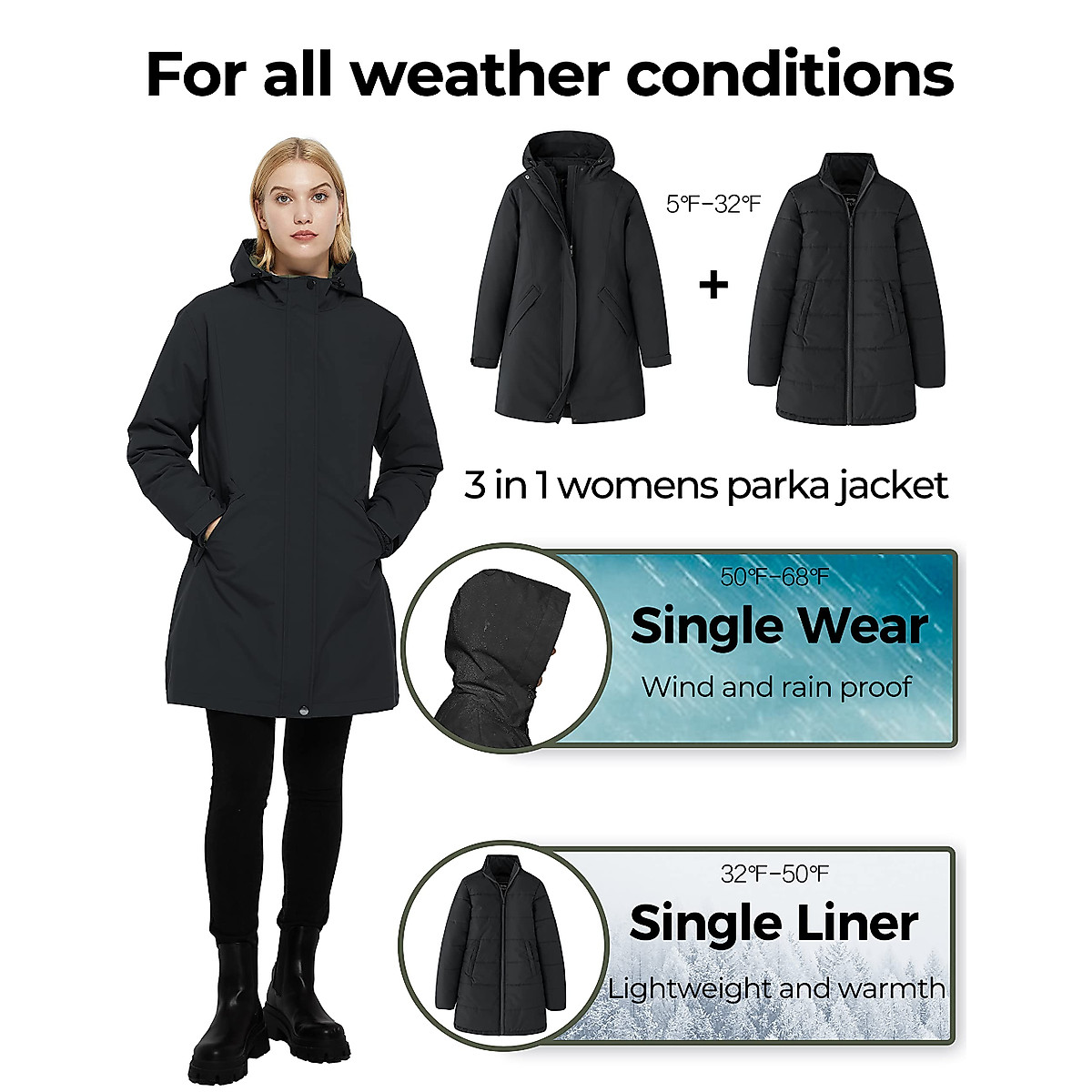 Ampake Women's 3 in 1 Parka Jacket Warm Winter with Detachable Puffer Coat (Black,L)