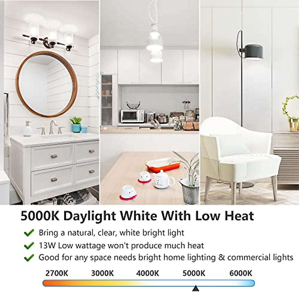 MAXvolador A19 LED Light Bulbs, 100 Watt Equivalent LED Bulbs, Daylight 5000K, 1500 Lumens, E26 Standard Base, Non-Dimmable, 13W Bright White LED Bulbs for Bedroom Living Room Home Office, 4-Pack