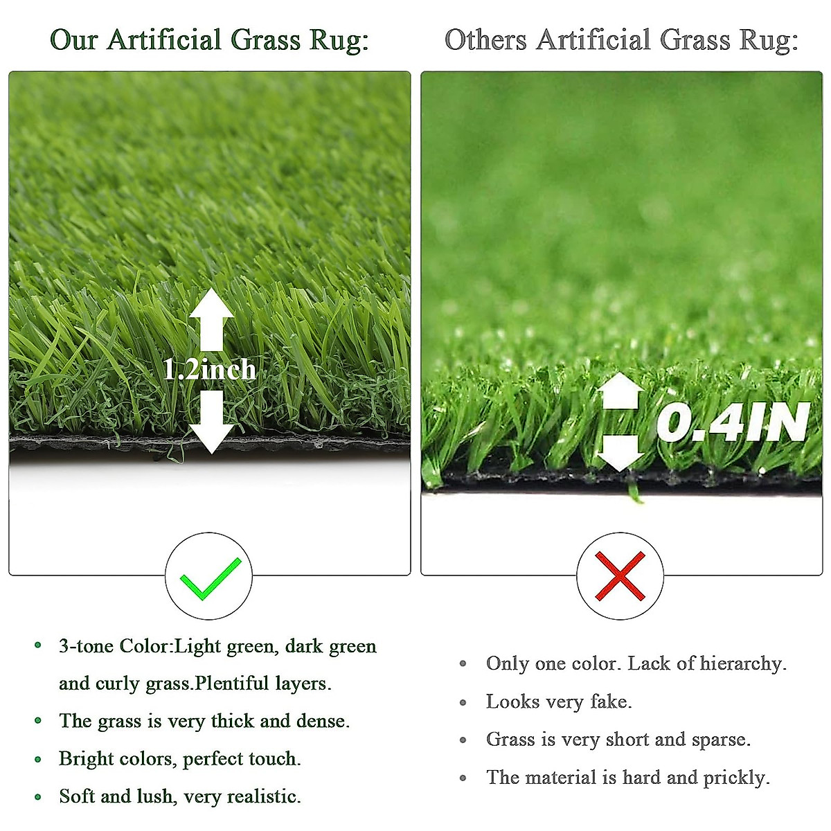 SHACOS Artificial Grass Rug 3x5 Feet 1.2 inch Outdoor Fake Grass Turf Mat Turf Grass Rugs with Drainage Holes Grass Carpet for Dogs Gym Patio Yard Balcony Landscape Lawn Deck Decor