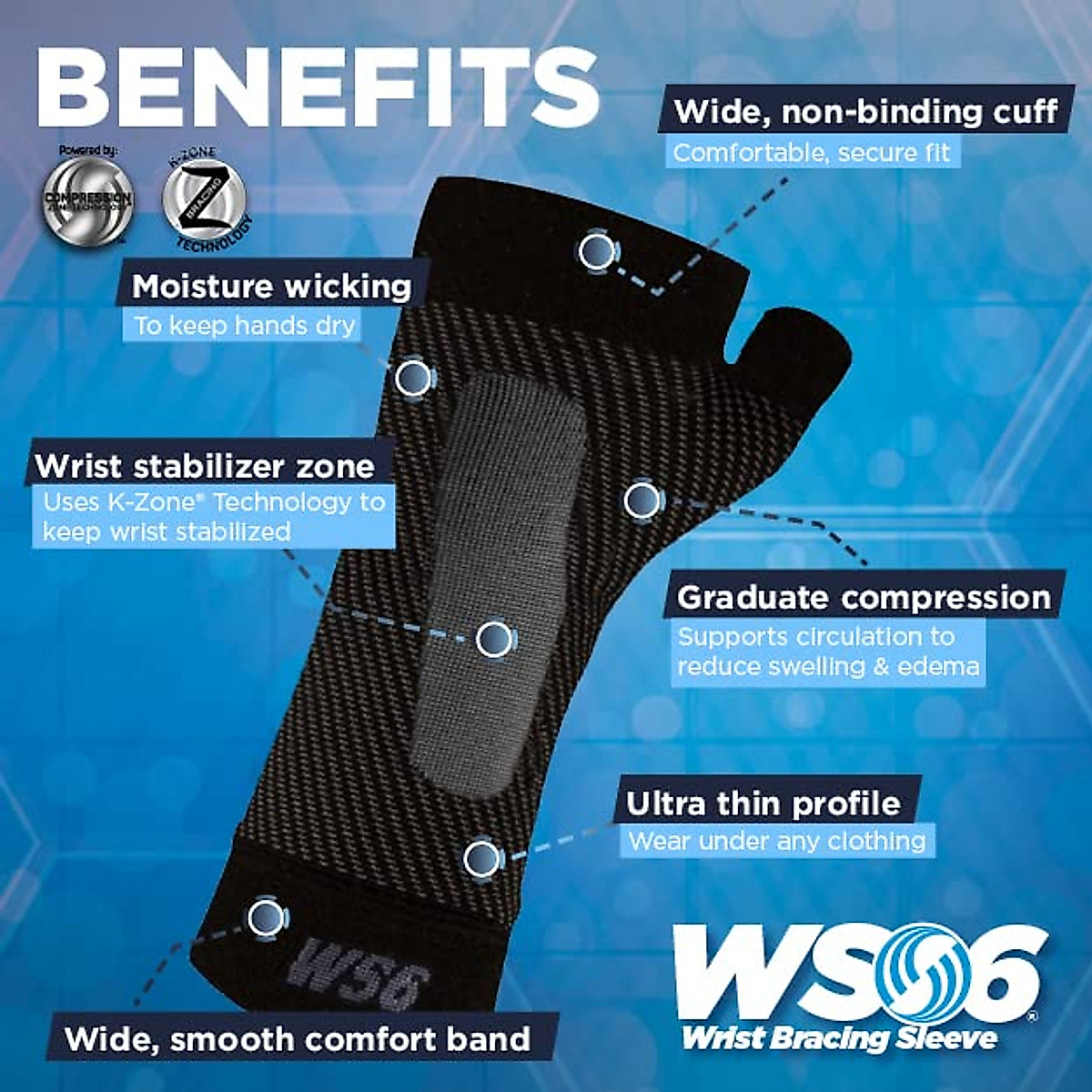 OrthoSleeve Newly Redesigned Patented WS6 Compression Orthopedic Brace - Compression Wrist Sleeve for Boosting, Pain Relief, Arthritis, Carpal Tunnel