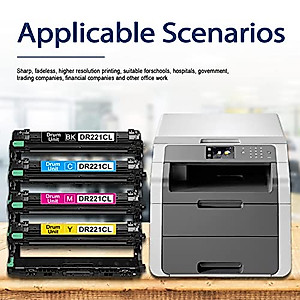 DR221CL Drum: DRA Compatible DR-221 DR221 Drum Unit Replacement for Brother MFC-9130CW 9140CDN 9330CDW 9340CDW DCP-9015CDW 9020CDN Printer Black, Cyan, Magenta, Yellow, 4-Pack