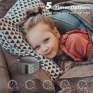 Sleepbox Sleep White Noise Sound Machines with 25 Soothing Sounds 36 Volume Levels 5 Timers Visible Sound Catalog Portable Memory Function for Home Office and Travel