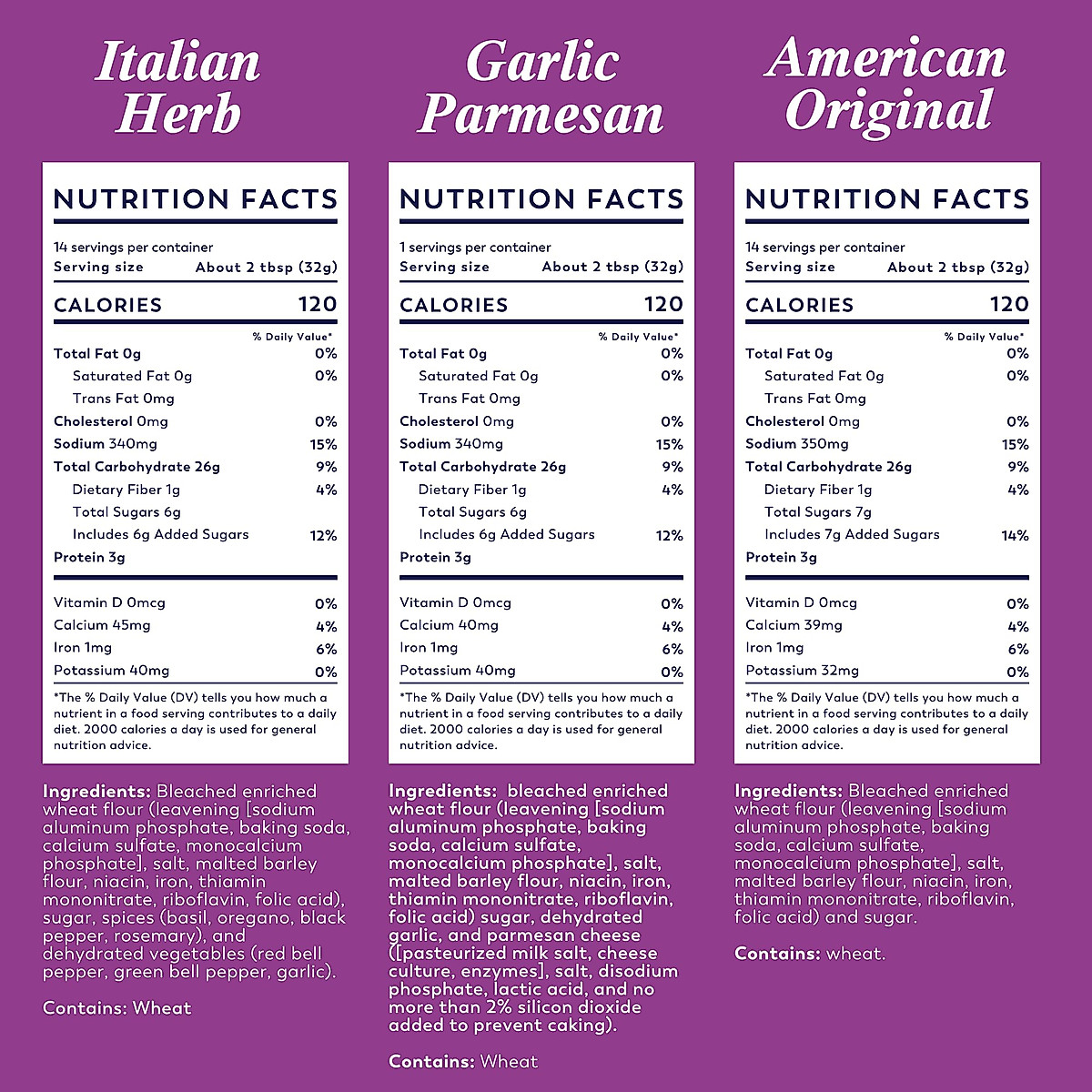 Molly & You Savory Beer Bread Mix Variety Pack (Pack of 3) - A Quick & Easy, Gourmet, Bread Mix, Artisan Bread Kit - No Bread Machine Needed - Just Add Beer or Soda