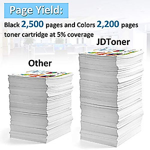 5 Pack (2BK+1C+1Y+1M) TN225 Toner Cartridge Replacement for Brother MFC-9130CW MFC-9140CDN MFC-9330CDW MFC-9340CDW DCP-9015CDW DCP-9020CDN HL-3140CW HL-3150CDN HL-3170CDW HL-3180CDW Printers Toner